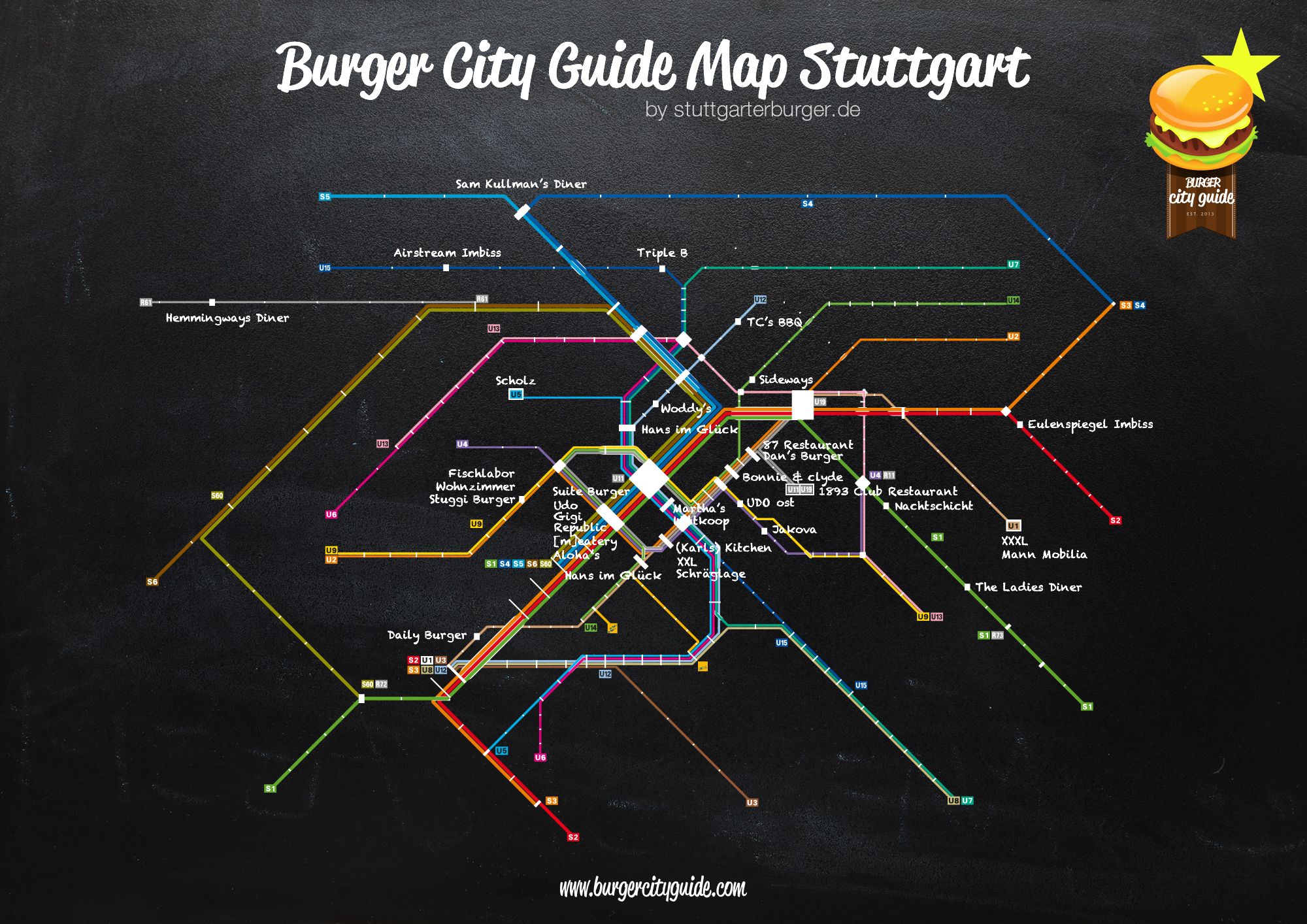 Burger City Guide Maps - Das Burgermädchen